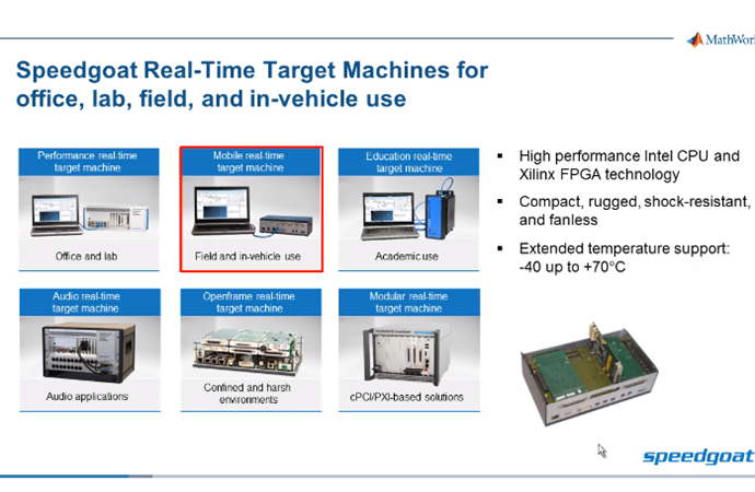 Hardware In The Loop Hil Testing Of Battery Management System Bms Using Simulink Real Time